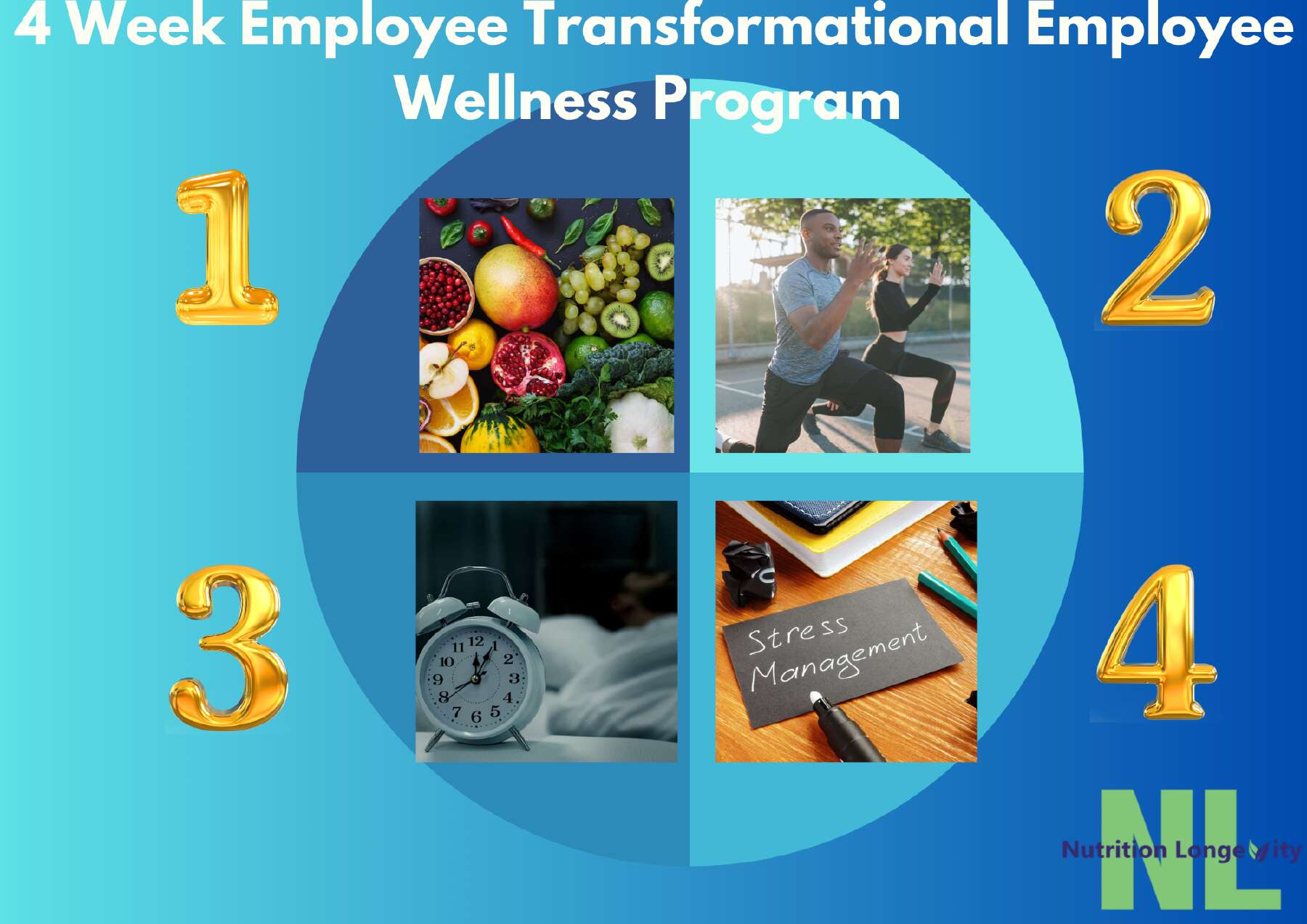 Employee Wellness Program | Employee Wellness Program Sydney