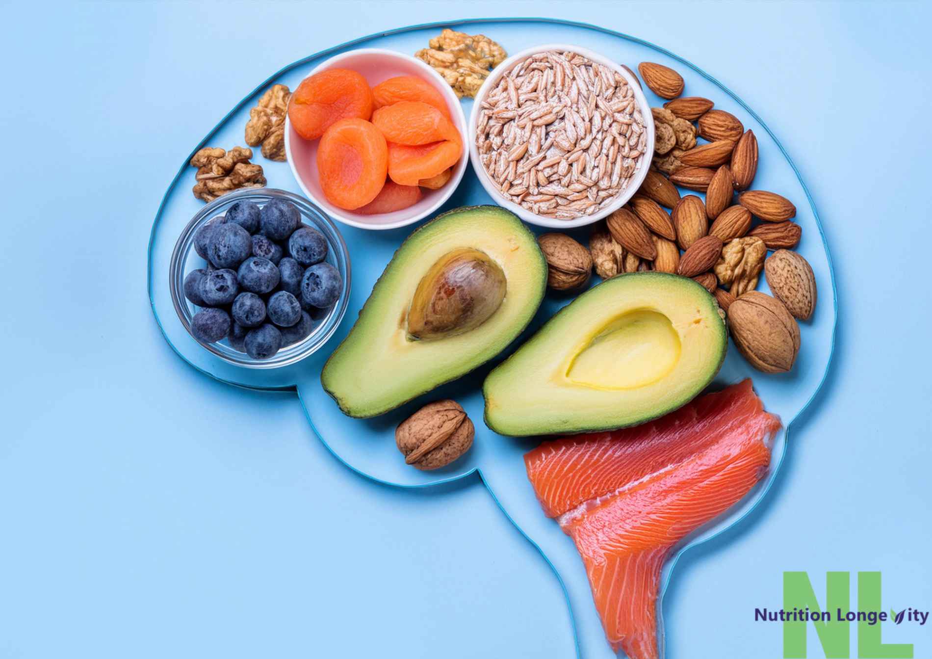 Best Foods for Brain Health
